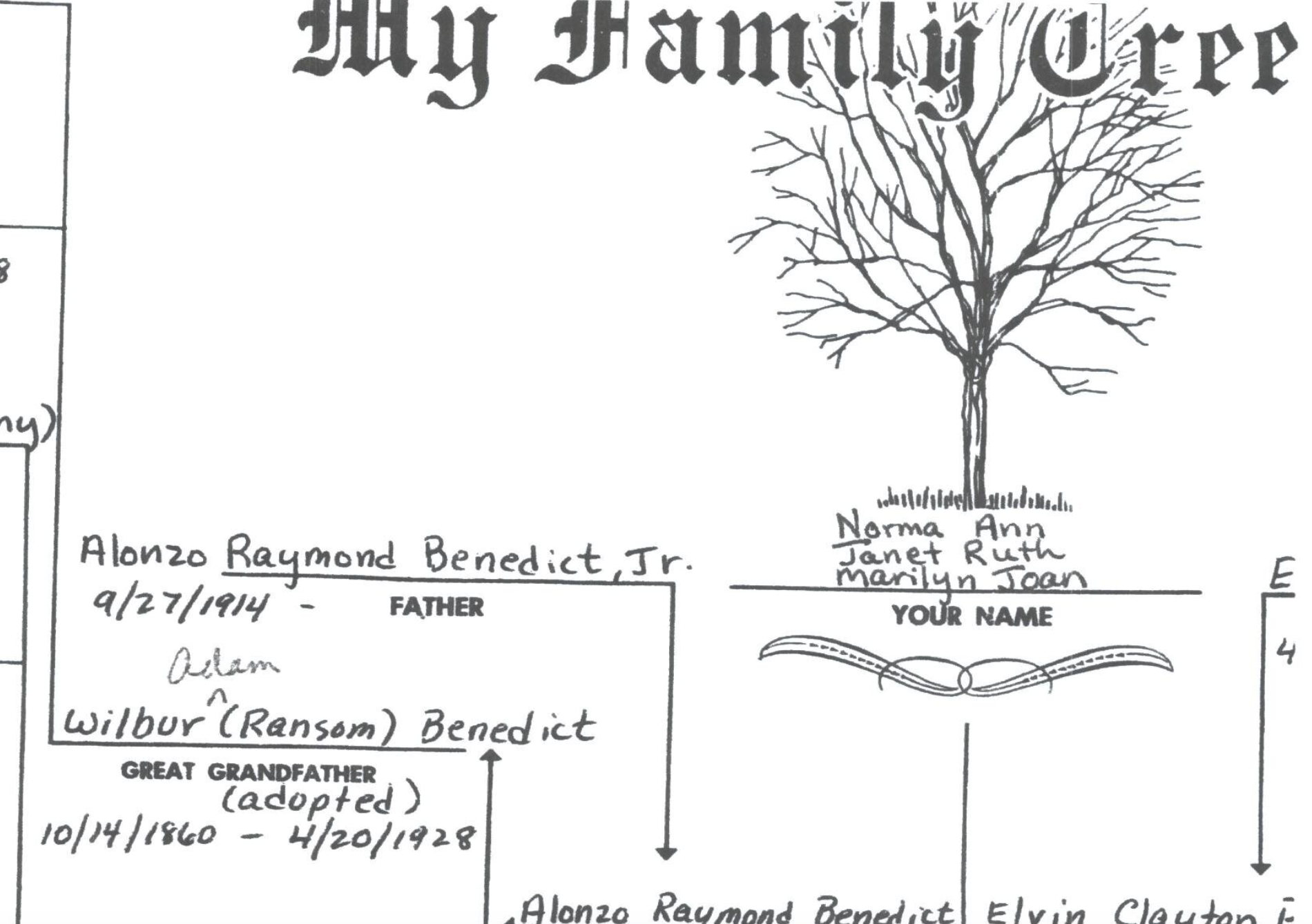 Online Research – Rossville Church & Cemetery Association